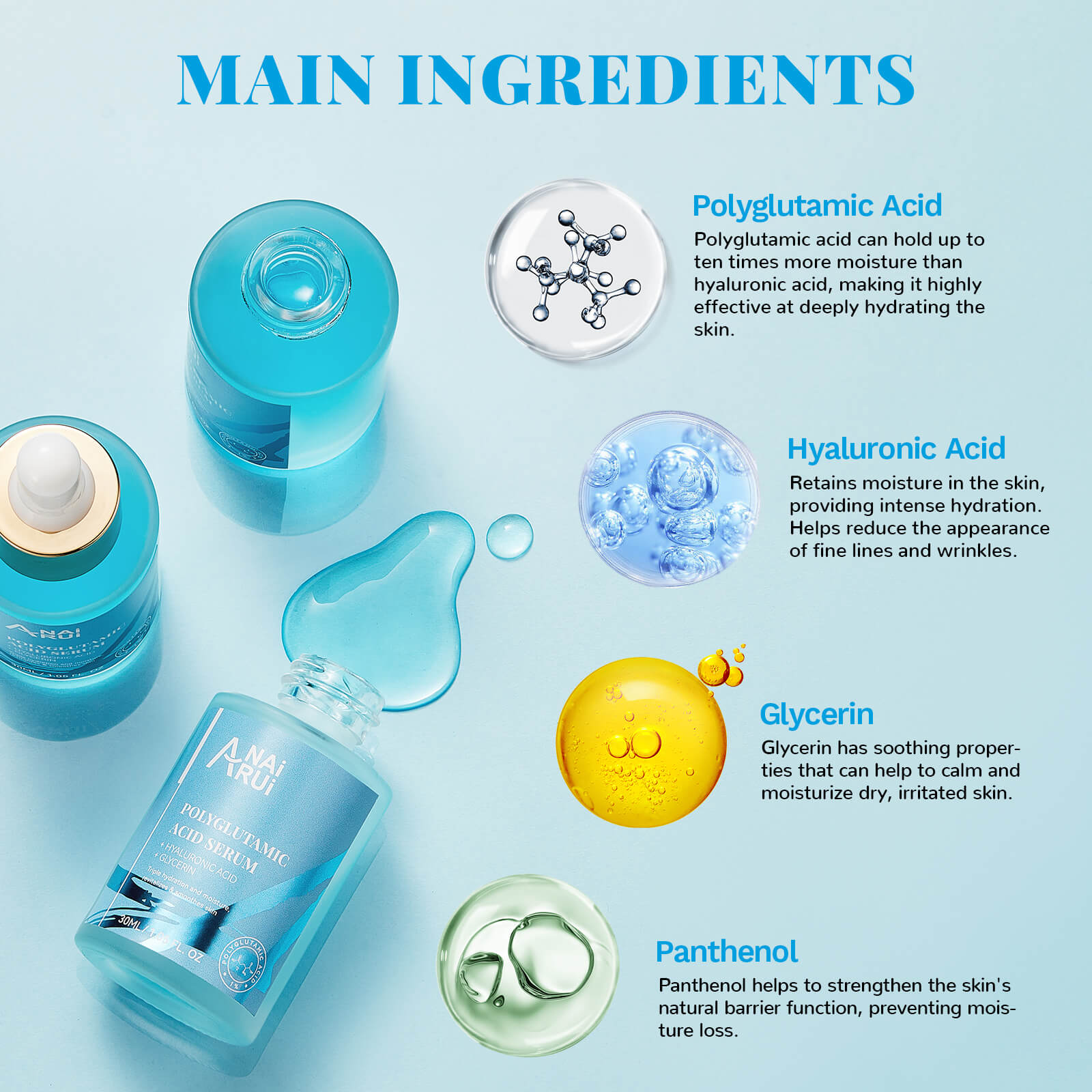 ANAIRUI Polyglutamic Acid Moisturizing Serum - for Plump, Hydrate, Fir